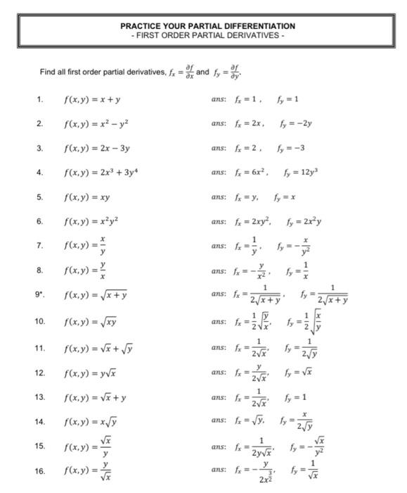 Solved Find all first order partial derivatives, fx=∂x∂f and | Chegg.com