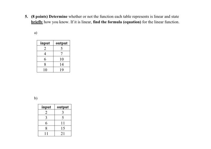 Solved 5. (8 points) Determine whether or not the function | Chegg.com