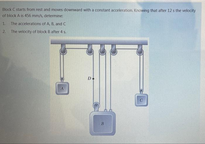 Solved Block C starts from rest and moves downward with a | Chegg.com