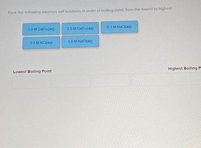 Solved Rank the following aqueous salt solutions in order of | Chegg.com