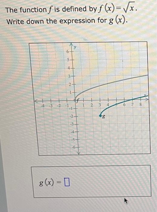 Solved The function f is defined by f(x)=x. Write down the | Chegg.com
