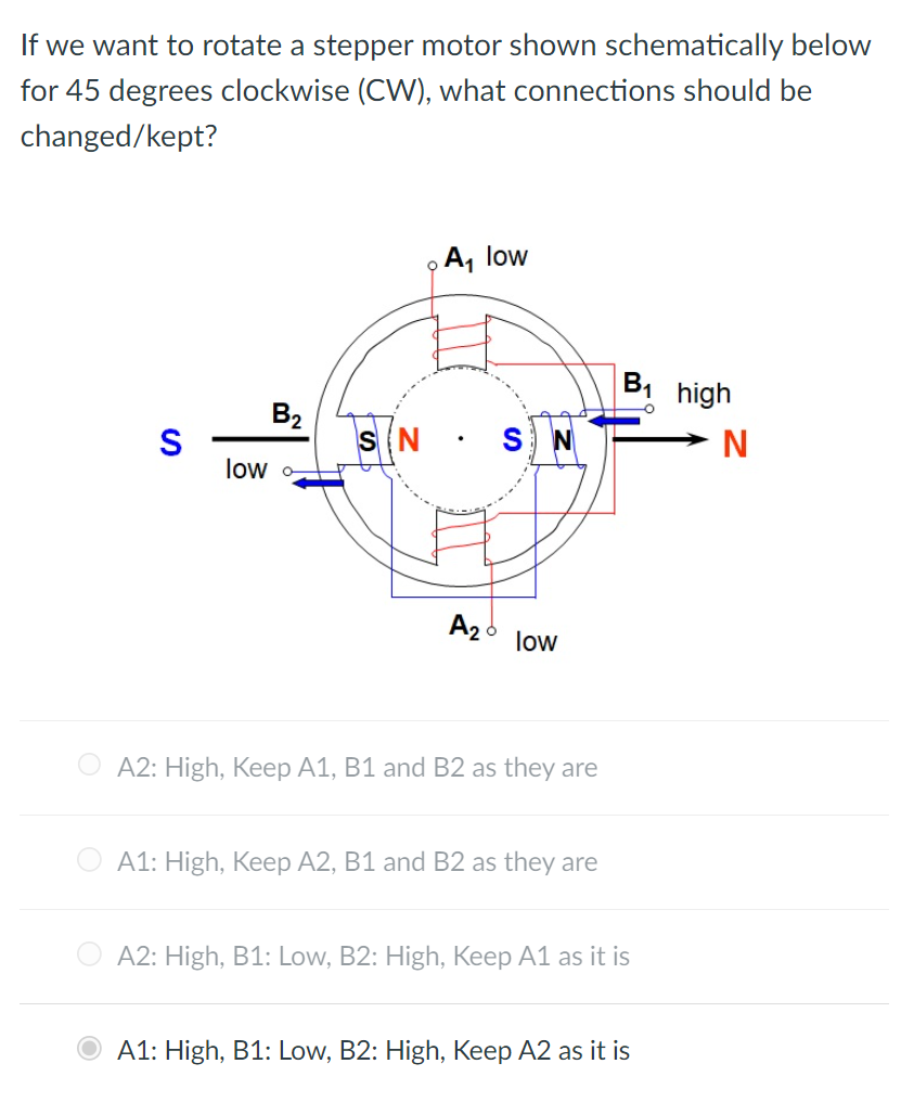 Solved If we want to rotate a stepper motor shown | Chegg.com