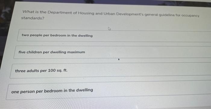 Solved What is the Department of Housing and Urban | Chegg.com
