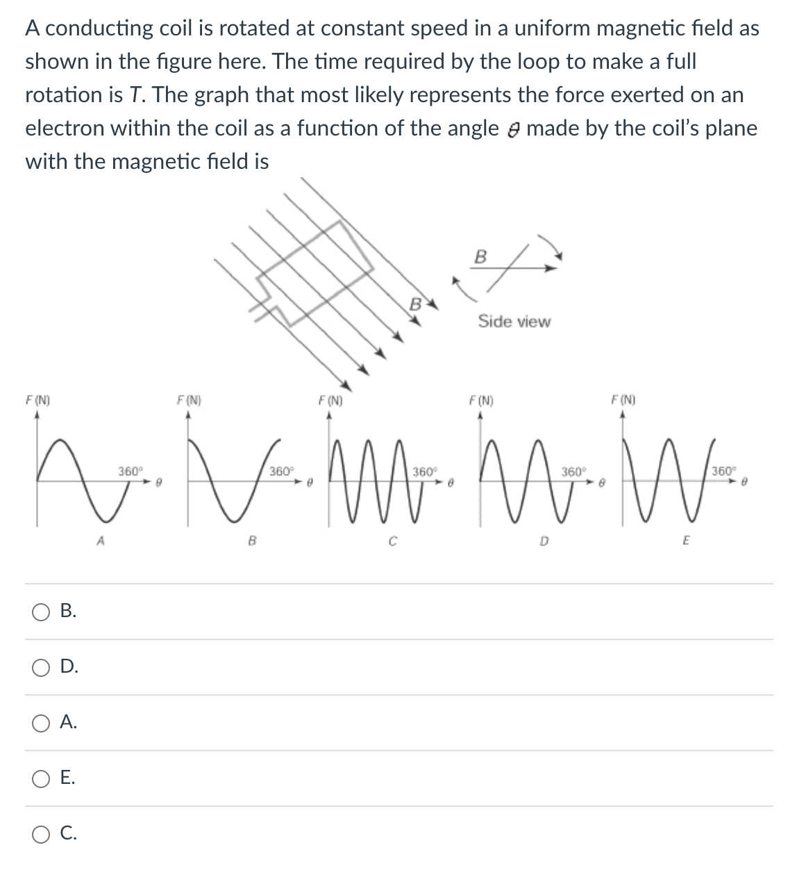 Solved A conducting coil is rotated at constant speed in a | Chegg.com