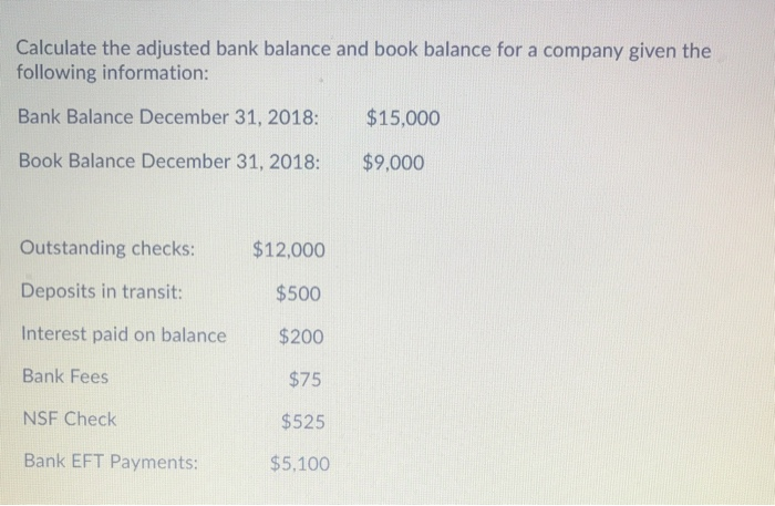 Solved Calculate the adjusted bank balance and book balance | Chegg.com