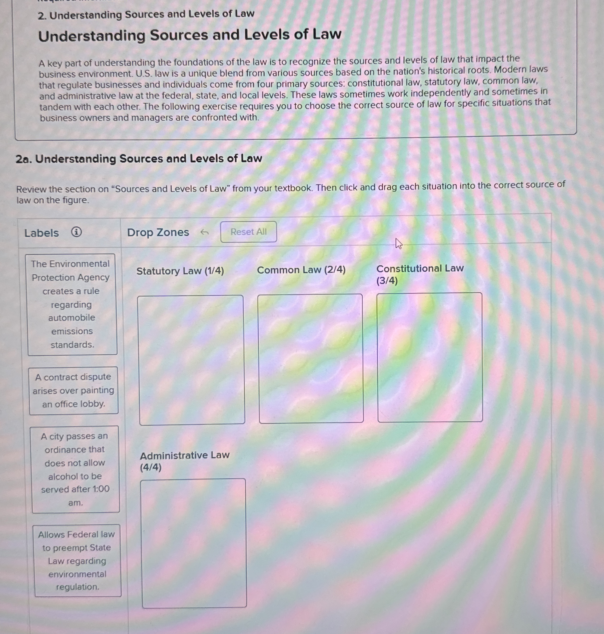 Solved Understanding Sources and Levels of LawUnderstanding | Chegg.com