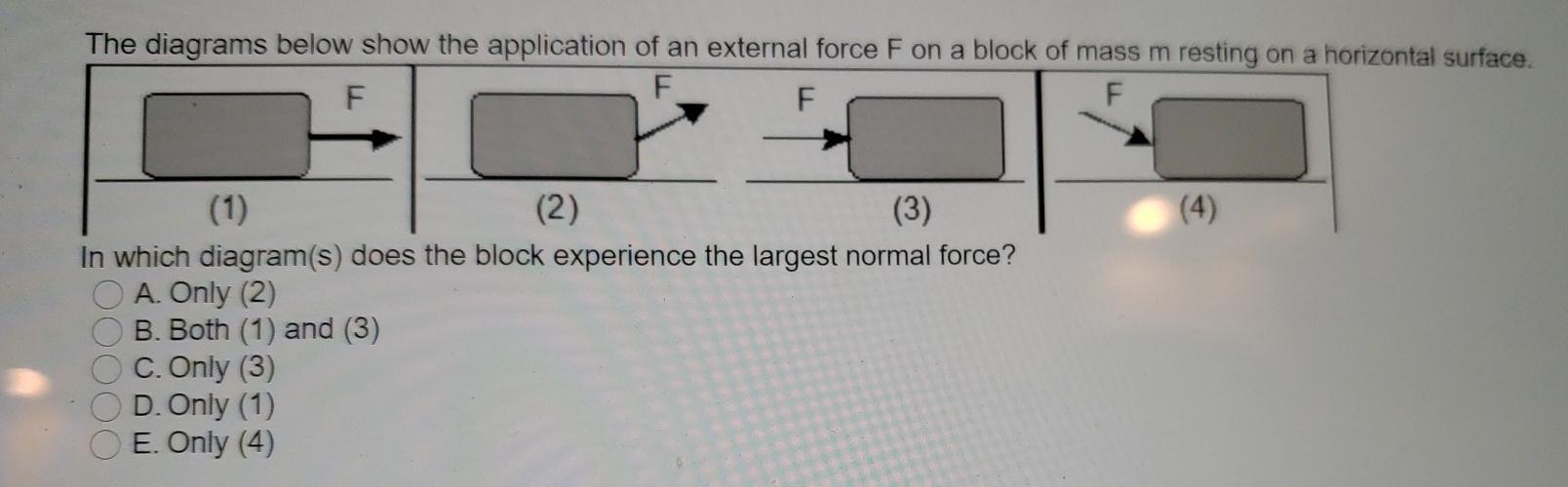 Solved The diagrams below show the application of an | Chegg.com