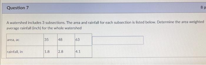 Solved A watershed includes 3 subsections. The area and | Chegg.com