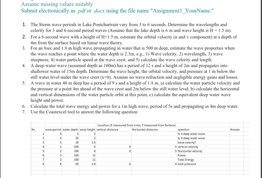 Solved Assume missing values suitablySubmit electronically | Chegg.com
