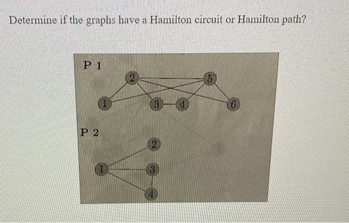 Solved Determine if the graphs have a Hamilton circuit or | Chegg.com