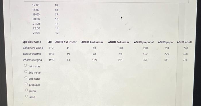 Solved Using the same example as the last question, | Chegg.com