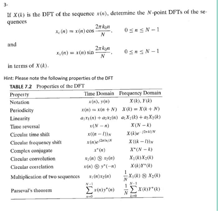 Solved If X(k) is the DFT of the sequence x(n), determine | Chegg.com
