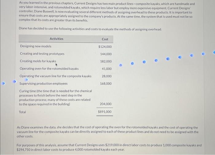 Solved As you learned in the previous chapters, Current | Chegg.com