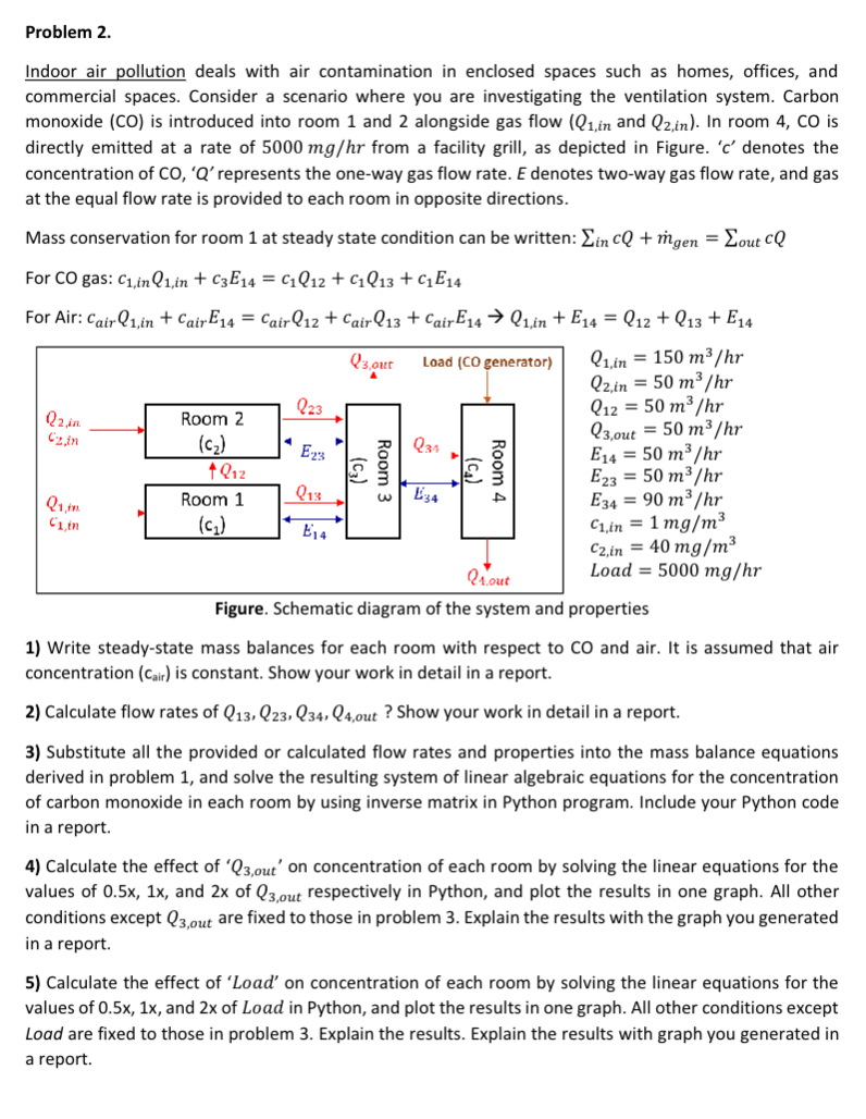 Solved Please Solve all Problems and show a Screenshot of | Chegg.com