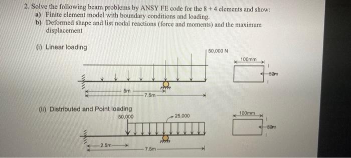 Solved 2. Solve the following beam problems by ANSY FE code | Chegg.com