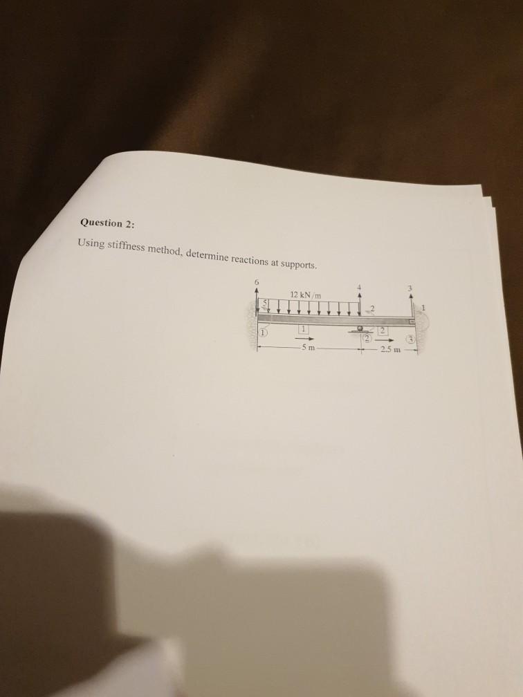 Solved Question 2: Using stiffness method, determine | Chegg.com