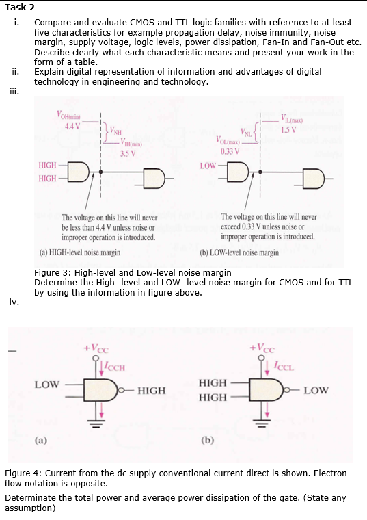 Solved Task 2i. ﻿Compare and evaluate CMOS and TTL logic | Chegg.com