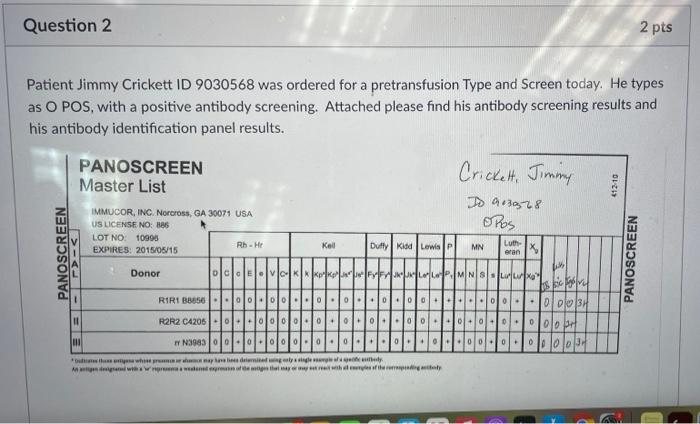 Solved Question 2 2 pts Patient Jimmy Crickett ID 9030568 | Chegg.com