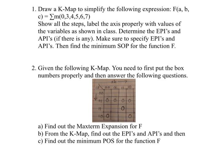 Solved 1. Draw a K-Map to simplify the following expression: | Chegg.com