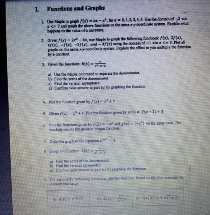 Solved 1. Functions and Graphs 1. Use Maple to graph (x) = | Chegg.com