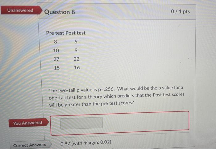 Solved Unanswered Question 8 0/1 pts Pre test Post test 8 6 | Chegg.com