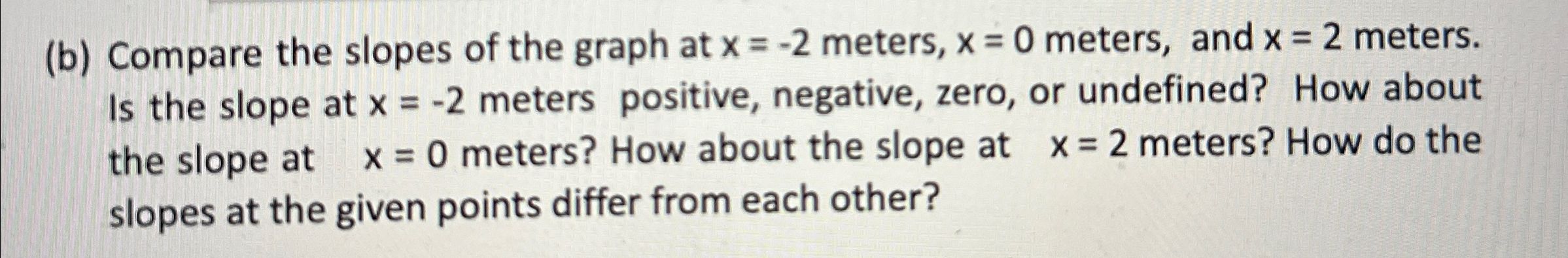 Solved (b) ﻿Compare the slopes of the graph at x=-2 ﻿meters, | Chegg.com