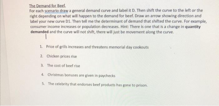 Solved The Demand for Beef. For each scenario draw a general | Chegg.com