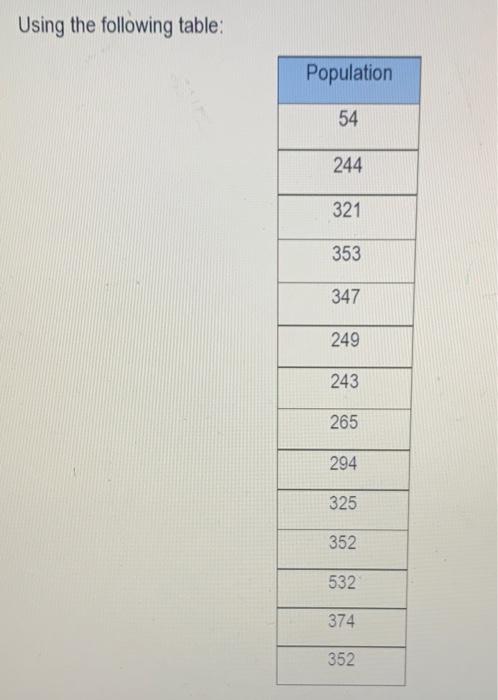 Solved Using the following table:1. Plot a Dot Diagram with | Chegg.com