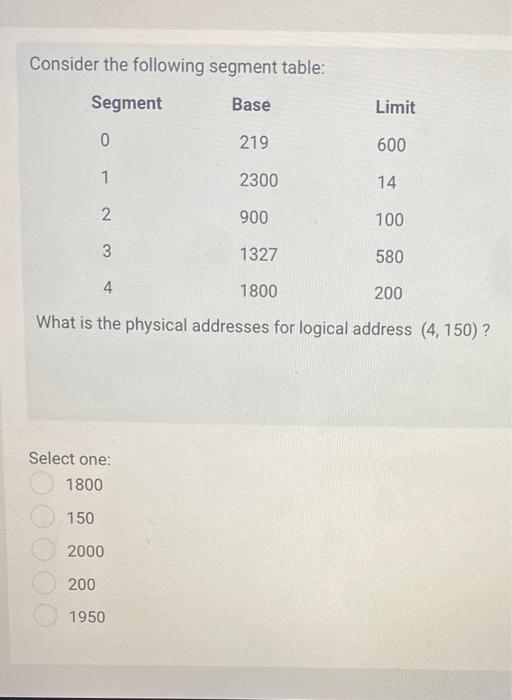 Solved Consider the following segment table: Segment Base | Chegg.com