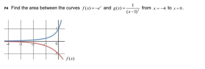 Solved P4 Find the area between the curves f(x)=−ex and | Chegg.com