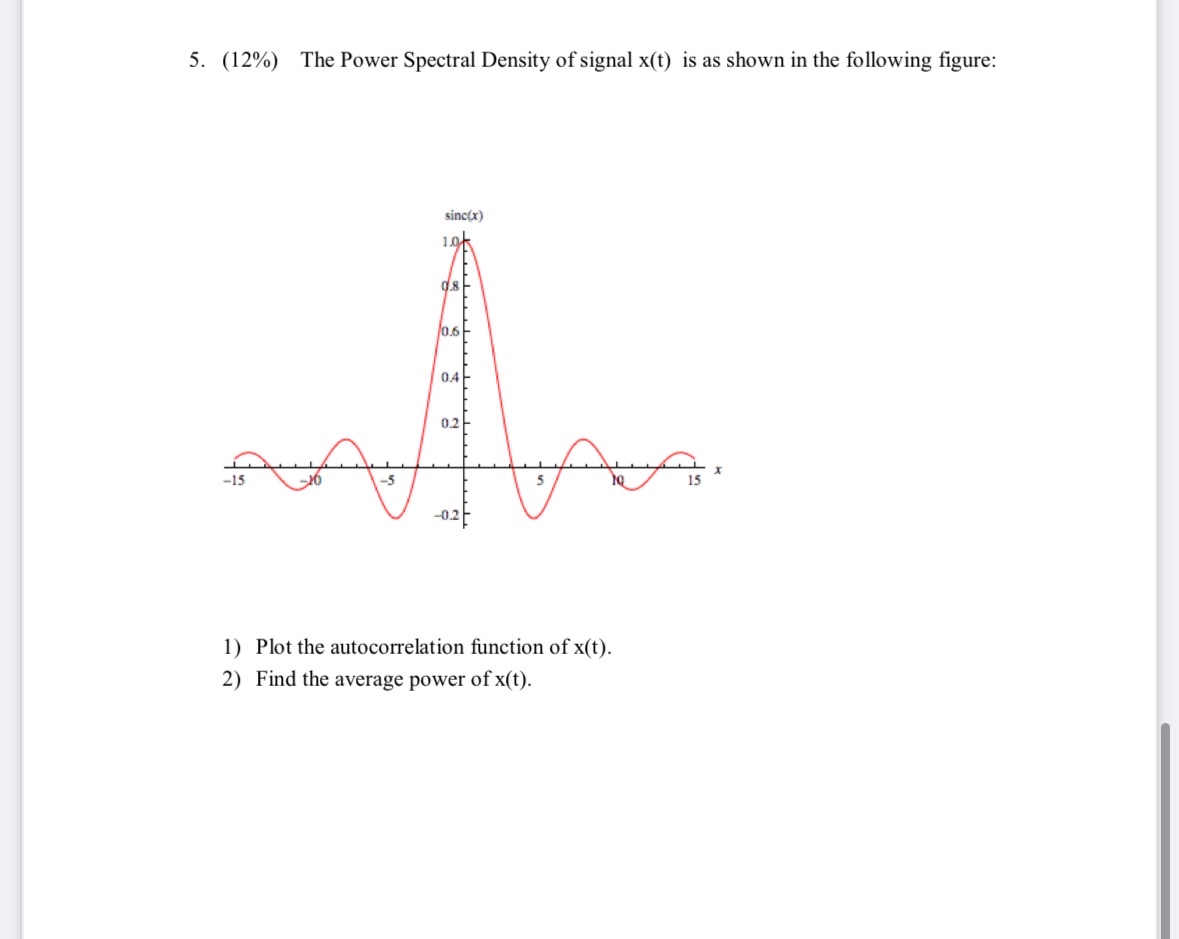 Solved 12 ﻿the Power Spectral Density Of Signal X T ﻿is