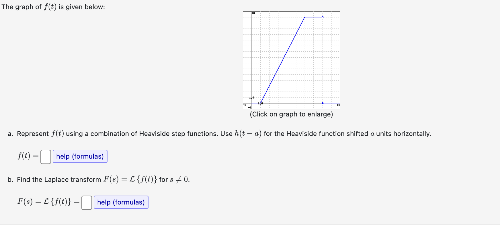 The graph of f(t) is ﻿given below:a. ﻿Represent f(t) | Chegg.com