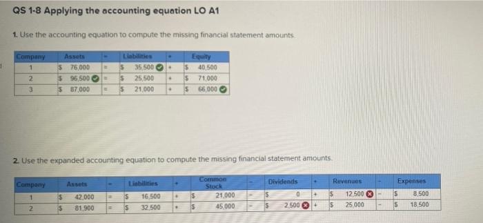 Solved QS 1-8 Applying the accounting equation LO A1 1. Use | Chegg.com