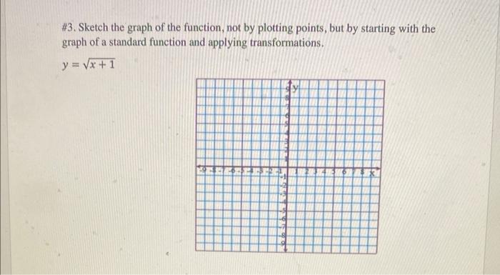 Solved #3. Sketch the graph of the function, not by plotting | Chegg.com