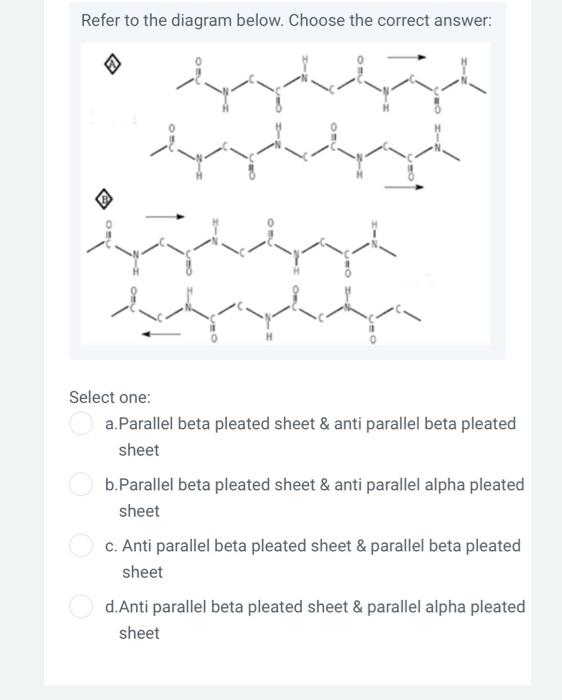 Solved Refer to the diagram below. Choose the correct | Chegg.com