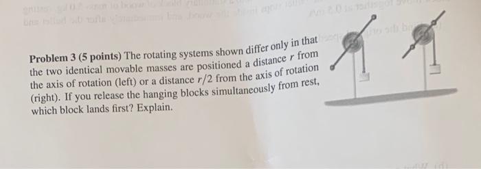 Solved Problem 3 (5 points) The rotating systems shown | Chegg.com