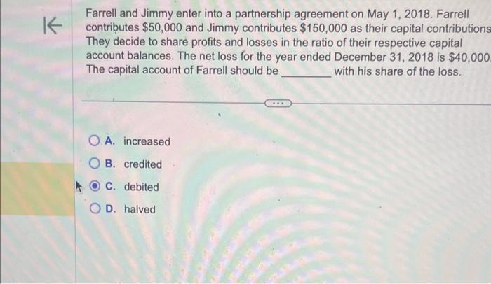 Solved The statement of partners' equity shows the changes | Chegg.com
