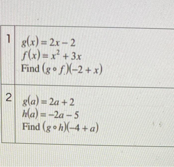 Solved g(x)=2x−2 f(x)=x2+3x Find (g∘f)(−2+x) g(a)=2a+2 | Chegg.com