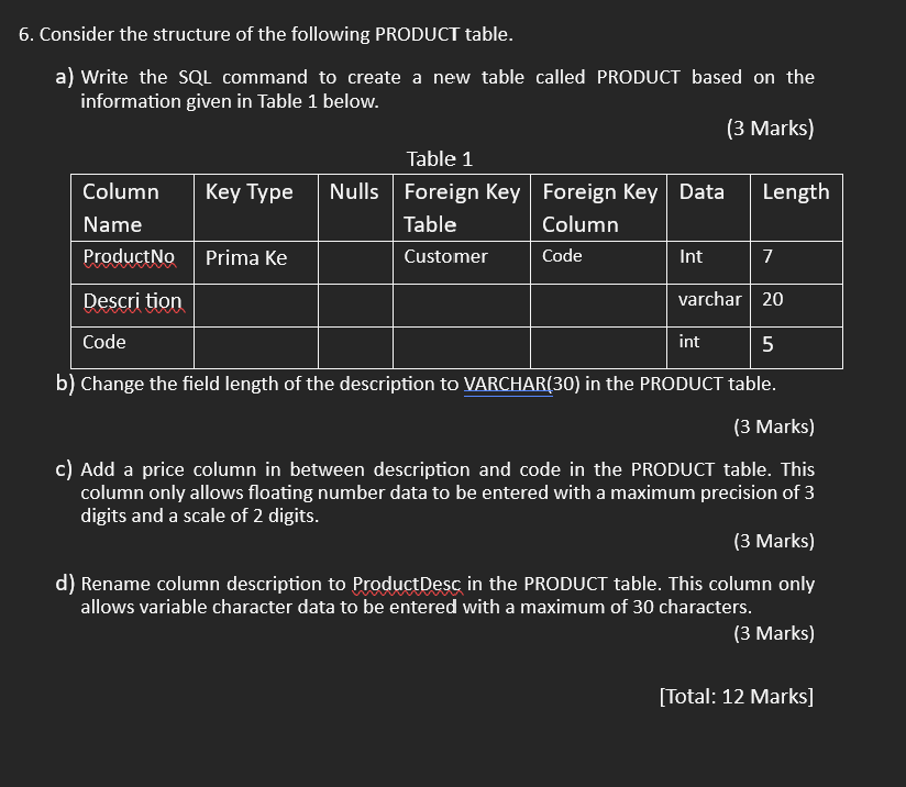 Solved Consider the structure of the following PRODUCT | Chegg.com