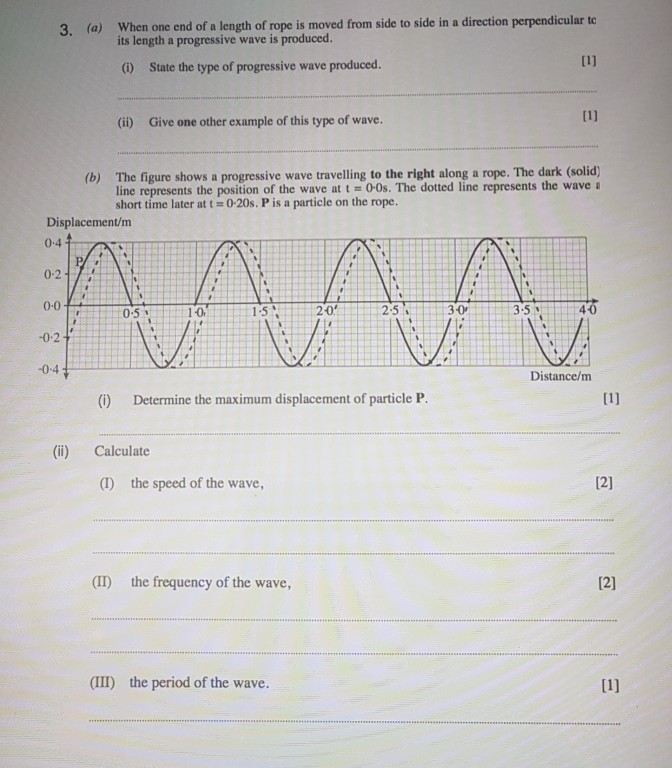 Solved 3. (a) When one end of a length of rope is moved from | Chegg.com