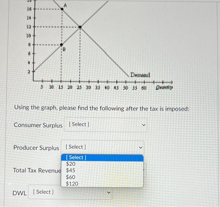 Solved Using the graph, please find the following after the | Chegg.com
