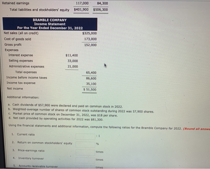 Solved The Financial Statements Of Bramble Company Appear Chegg solved-the-financial-statements-of-bramble-company-appear-chegg