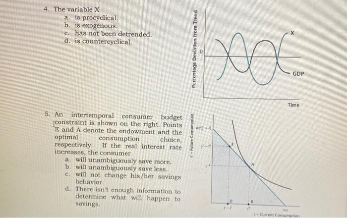 Solved 4. The variable X a. is procyclical b. is exogenous. | Chegg.com