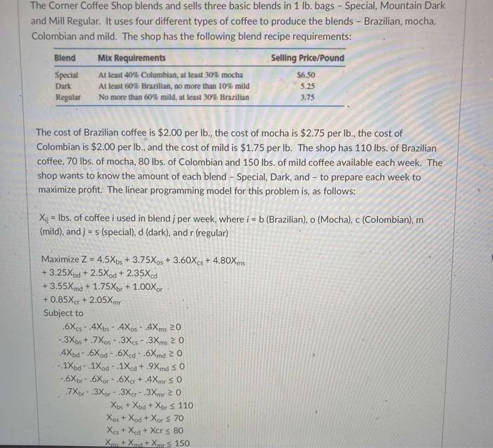 Solved The Corner Coffee Shop blends and sells three basic | Chegg.com