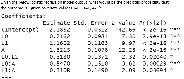 Solved 1. ﻿Given the below logistic regression model output, | Chegg.com