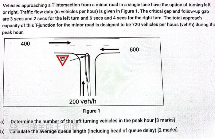 Solved Vehicles approaching a T intersection from a minor | Chegg.com