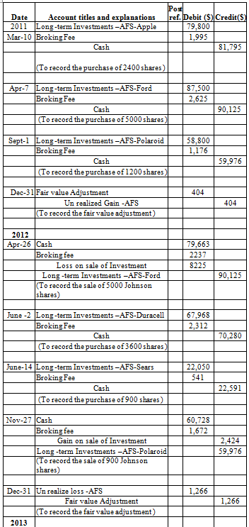 Solved: Chapter C Problem 3PSB Solution | Connect Plus Accounting With Learnsmart 1-semester ...