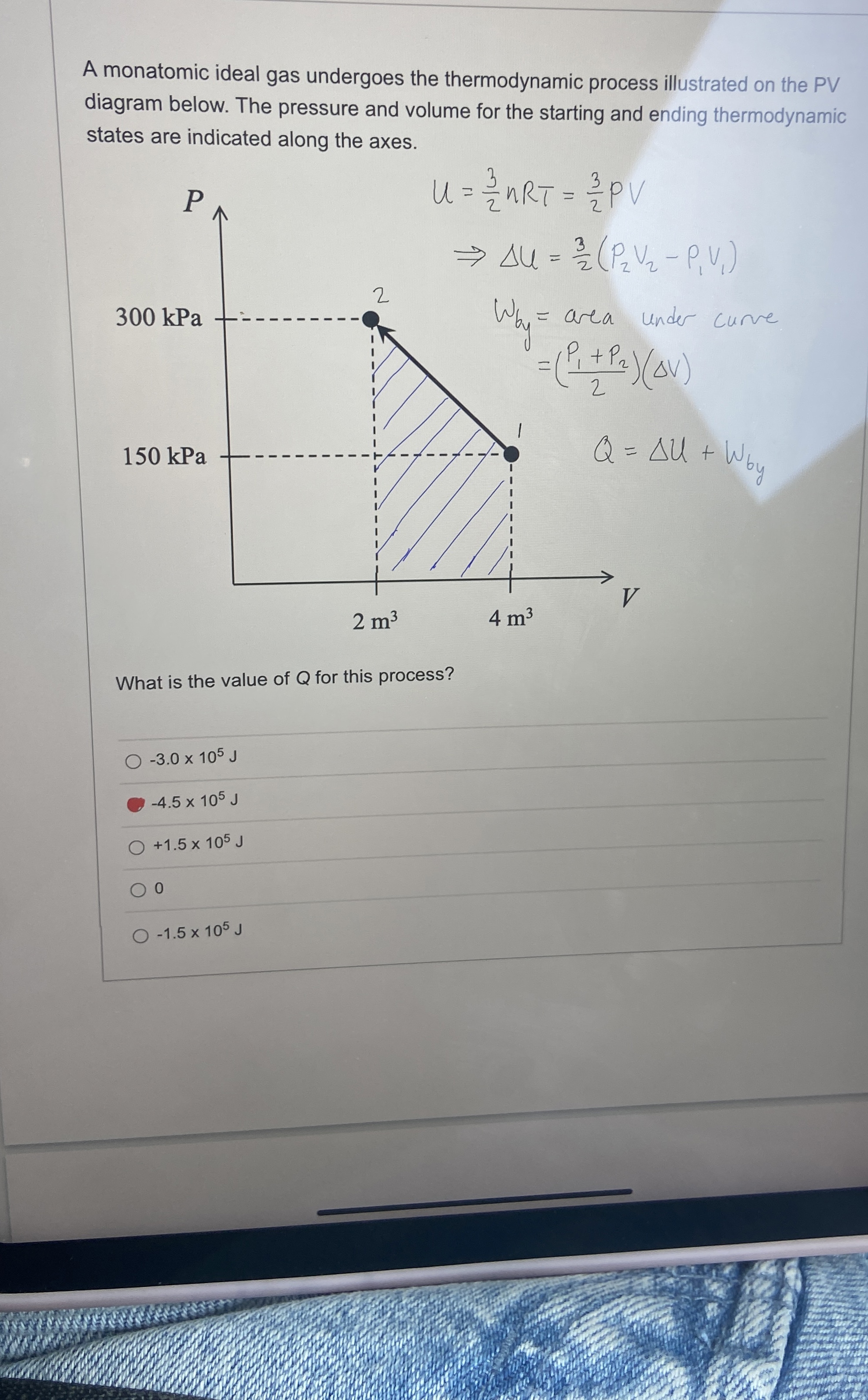 A monatomic ideal gas undergoes the thermodynamic | Chegg.com