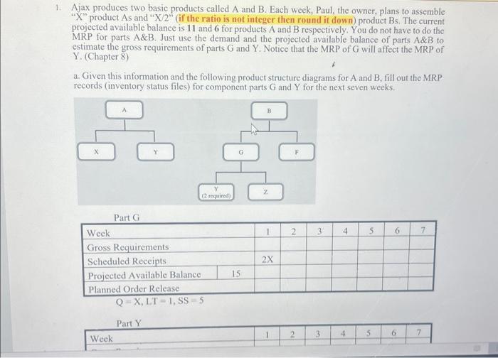 Solved Ajax produces two basic products called A and B. Each | Chegg.com