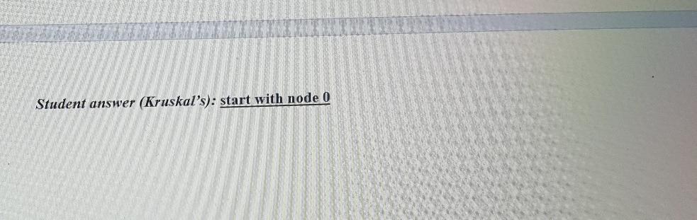 Solved Font Paragraph Q5) Find the Minimum Spanning Tree of | Chegg.com
